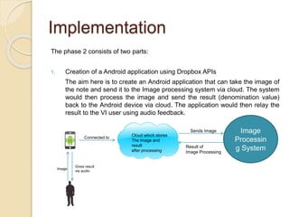 Counterfeit Currency Detection using Image Processing | PPTX