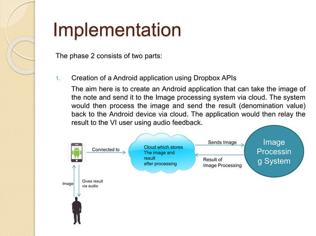 Counterfeit Currency Detection using Image Processing | PPTX