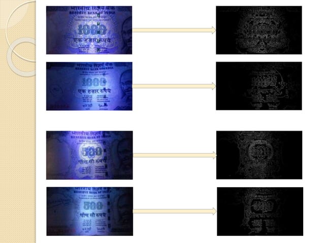 Counterfeit Currency Detection Using Image Processing Pptx