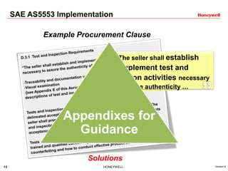 Counterfeit Electronics Parts Honeywell | PDF