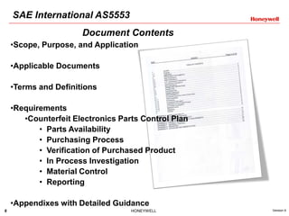 Counterfeit Electronics Parts Honeywell | PDF