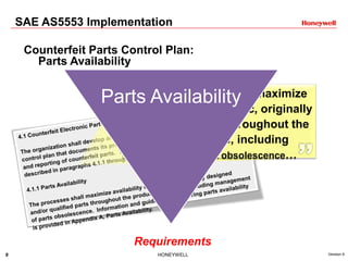 Counterfeit Electronics Parts Honeywell | PDF