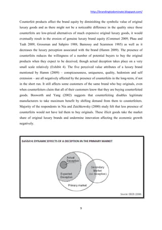 Counterfeiting of luxury brands | PDF
