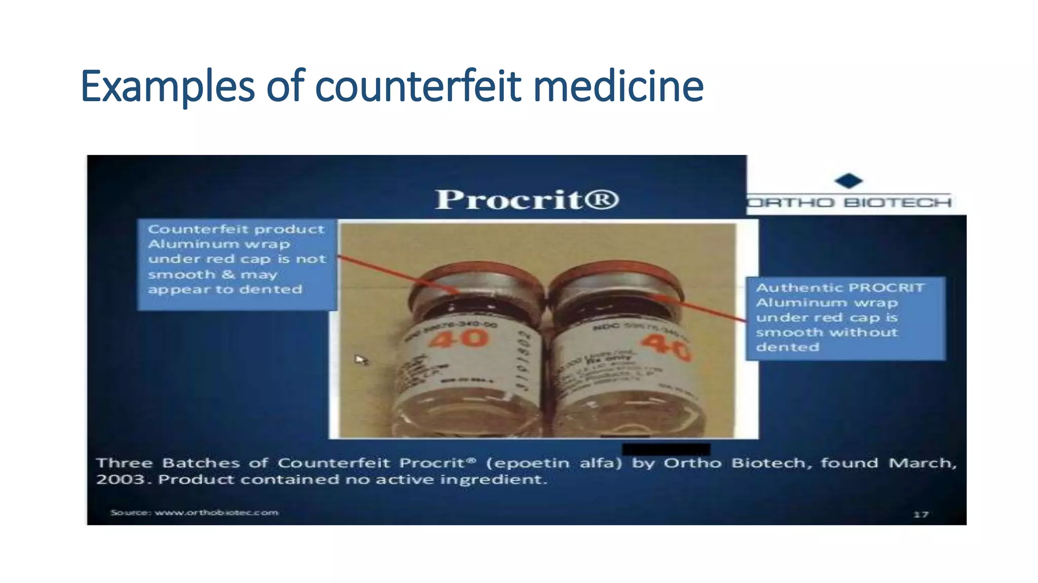 Counterfeit medicine1 | PPTX