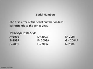 Counterfeit money | PDF