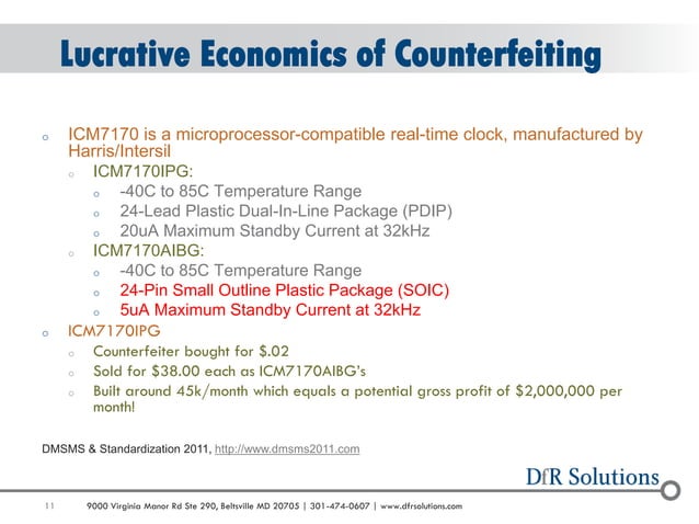 Counterfeit Prevention And Detection Strategies When To Do It How To Do It Ppt