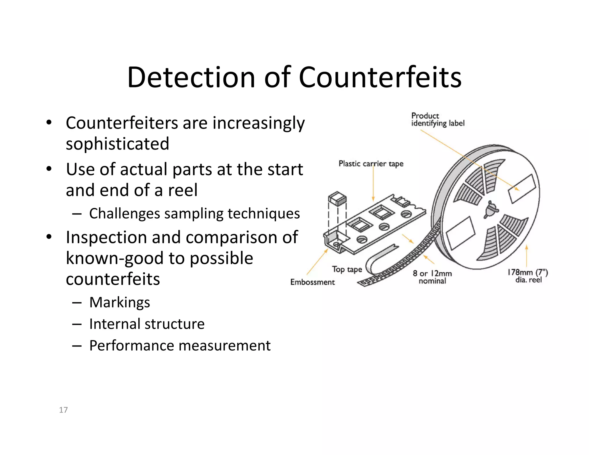Counterfeit prevention & detection strategies, how to do it, when to do ...