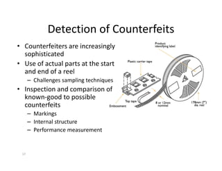Counterfeit prevention & detection strategies, how to do it, when to do ...