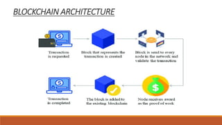 Counterfeit product presentation ppt and slides | PPTX