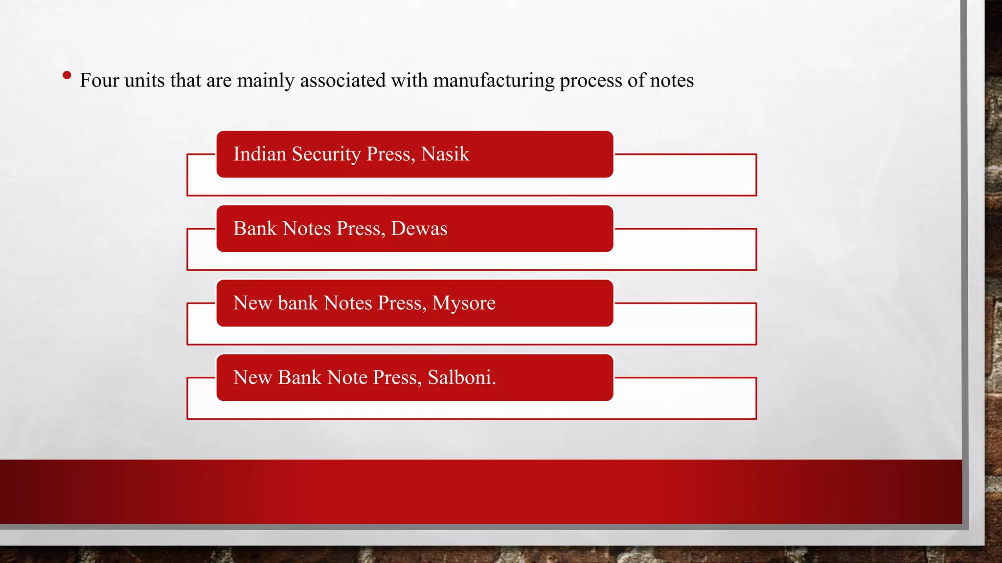 Counterfeiting Currency Notes Pptx
