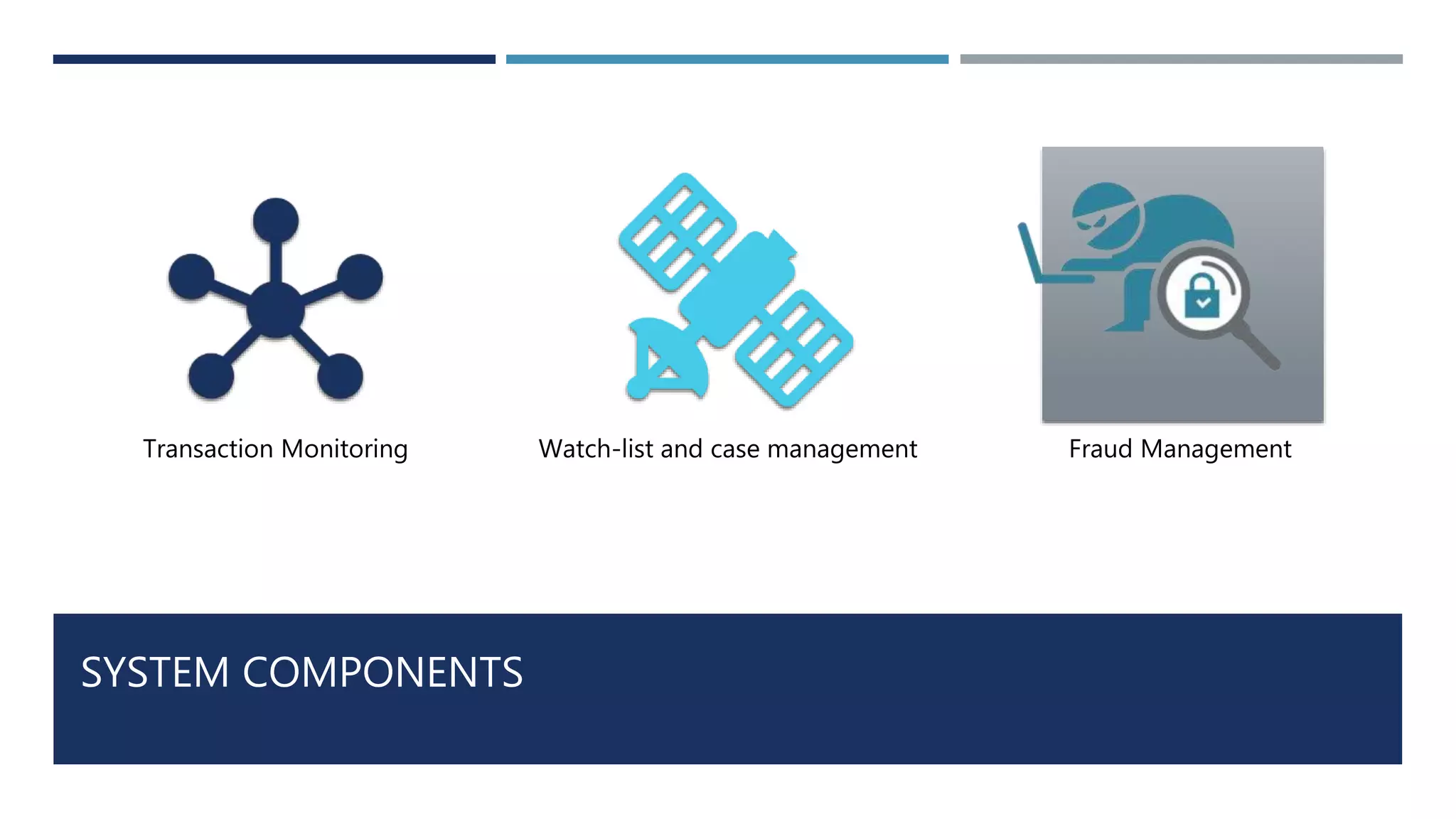 Counter fraud management system | PPTX