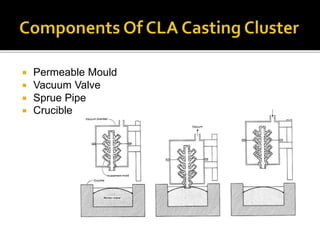 Countergravity low pressure air (cla) | PPTX