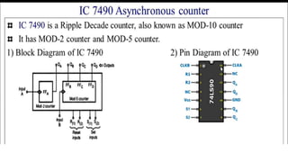COUNTER Ic derails about logic building and implementation | PPT