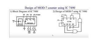COUNTER Ic derails about logic building and implementation | PPT