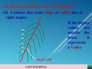 Countering for surveying | PPT