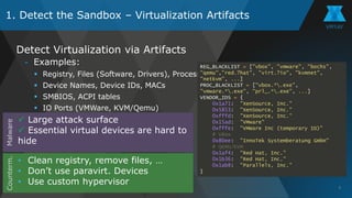 Countering Innovative Sandbox Evasion Techniques Used by Malware | PPTX