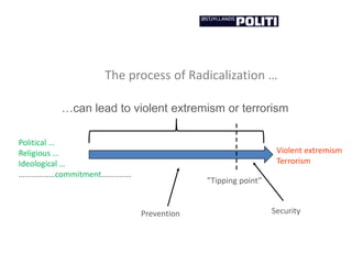 Countering (youth) radicalization, #institutas.EU