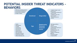 Counterintelligence & The Insider Threat January 2019 (1).pptx