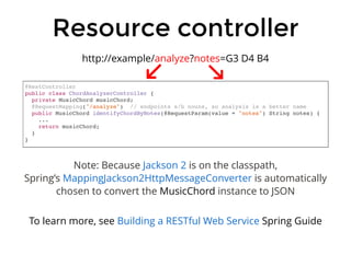 Composing Music in the Cloud | PPT