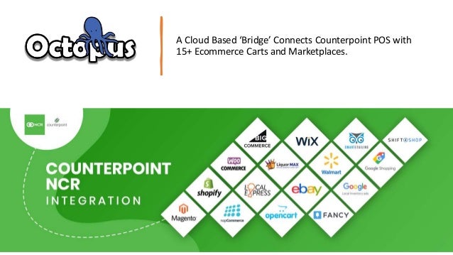 Counterpoint Ecommerce Integration.pptx