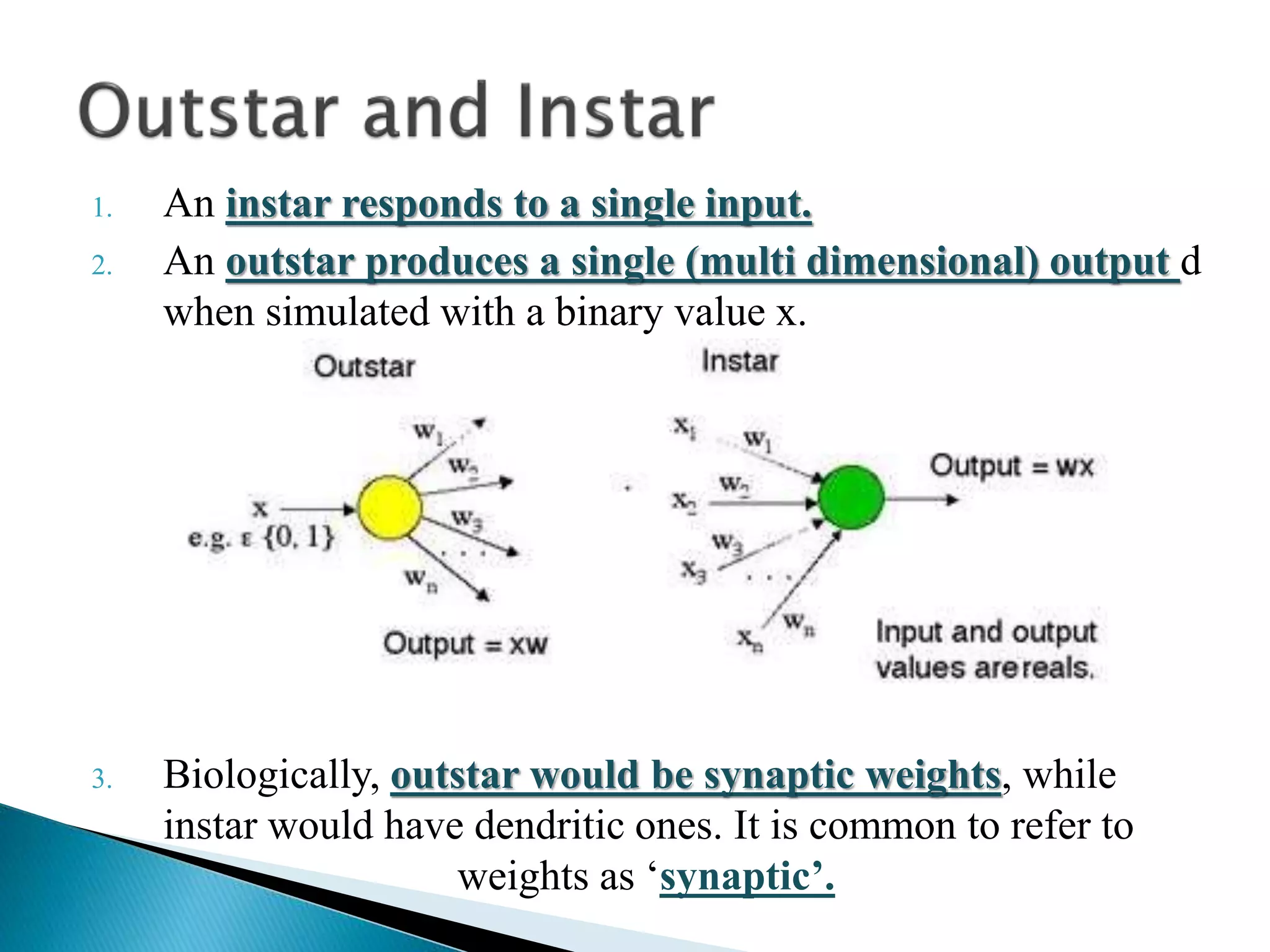 Counter propagation Network | PPTX