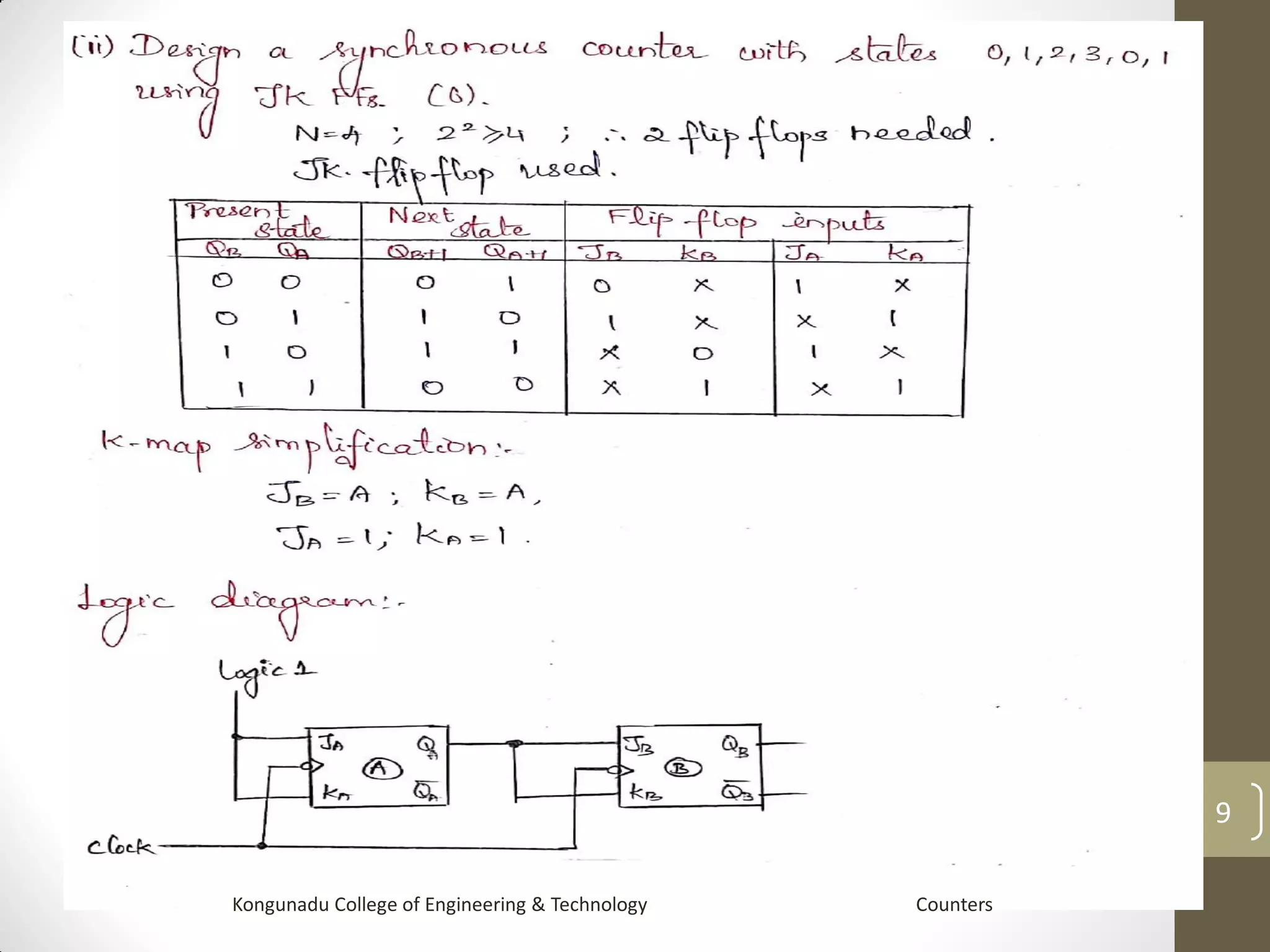 Counters | PDF