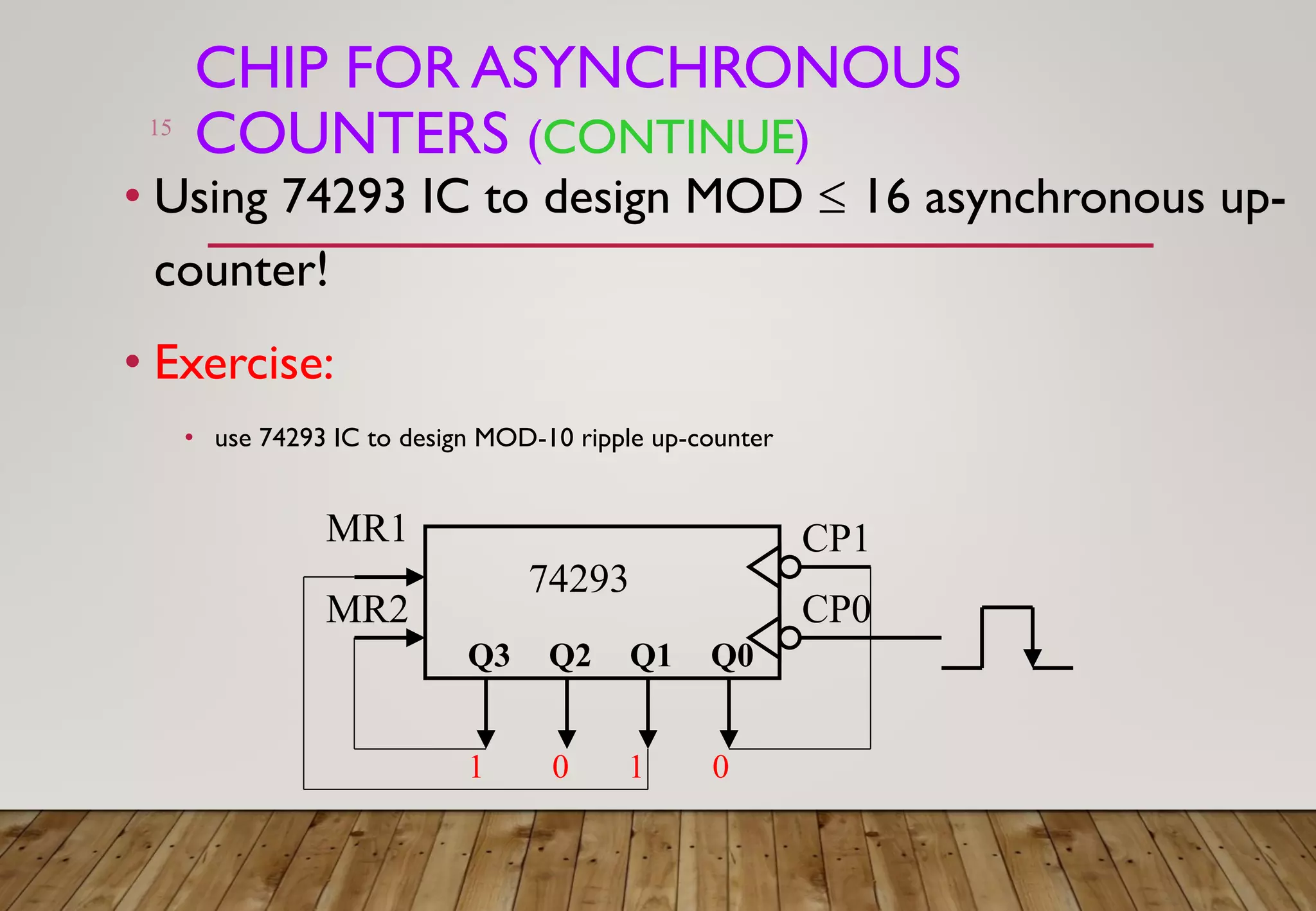 Digital Counter Design | PDF