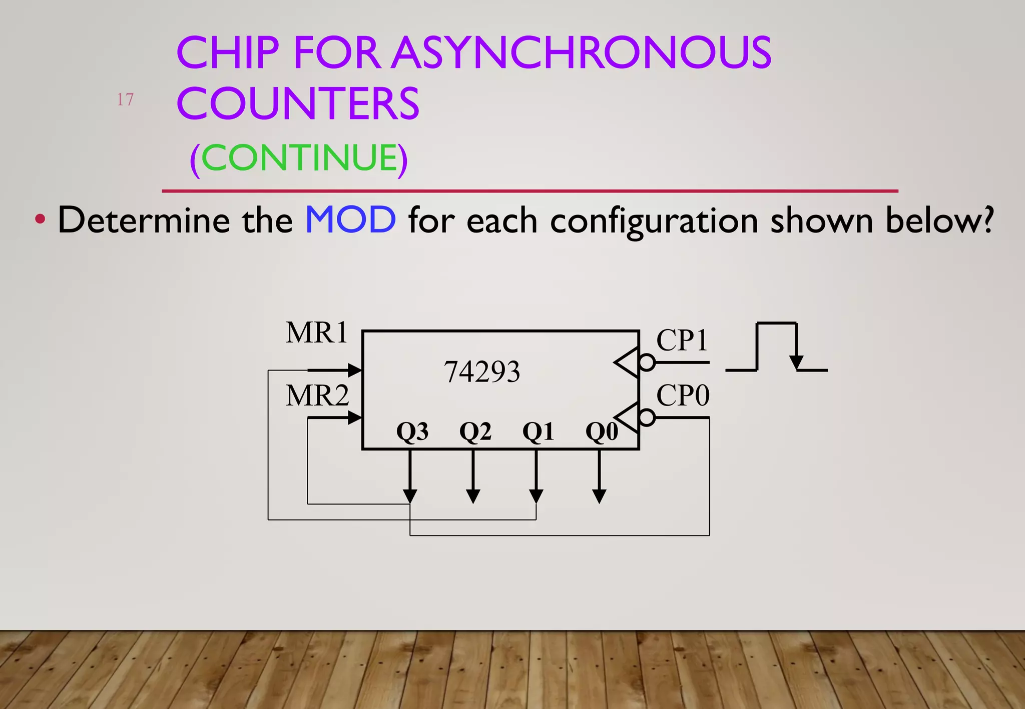 Digital Counter Design | PDF