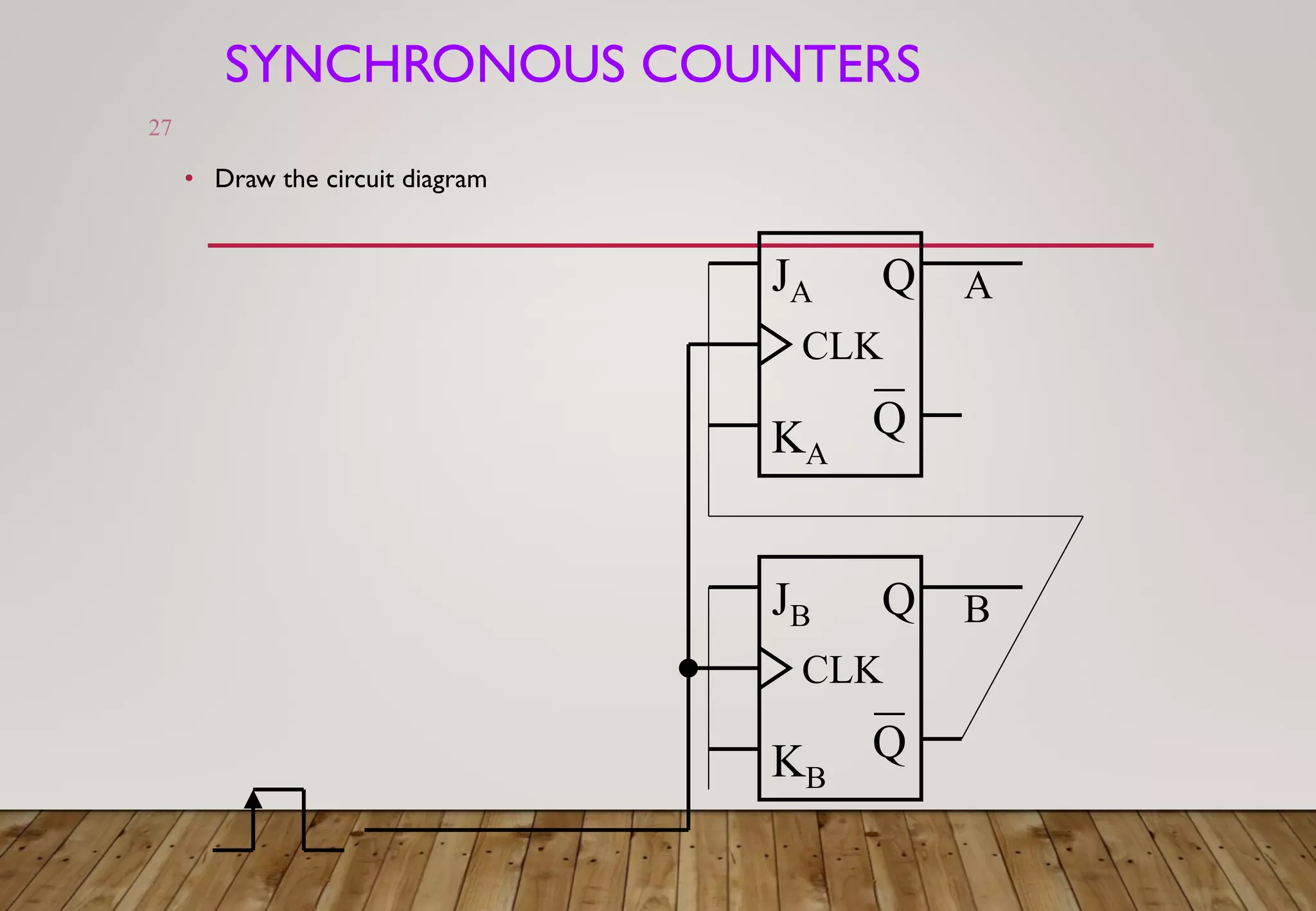Digital Counter Design | PDF