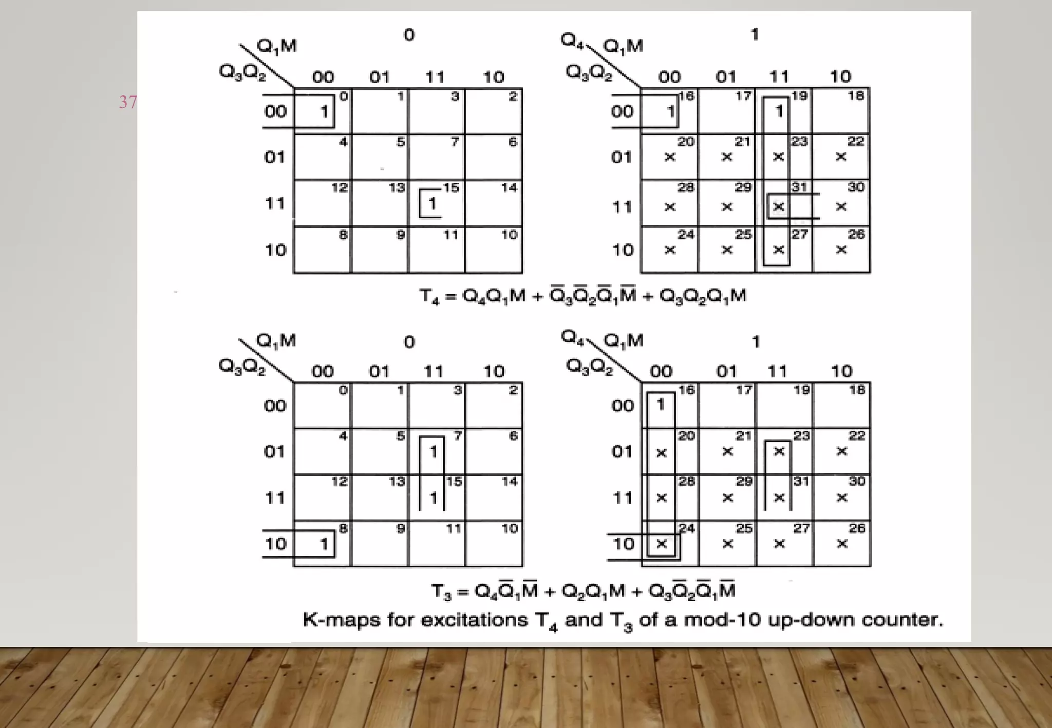 Digital Counter Design | PDF