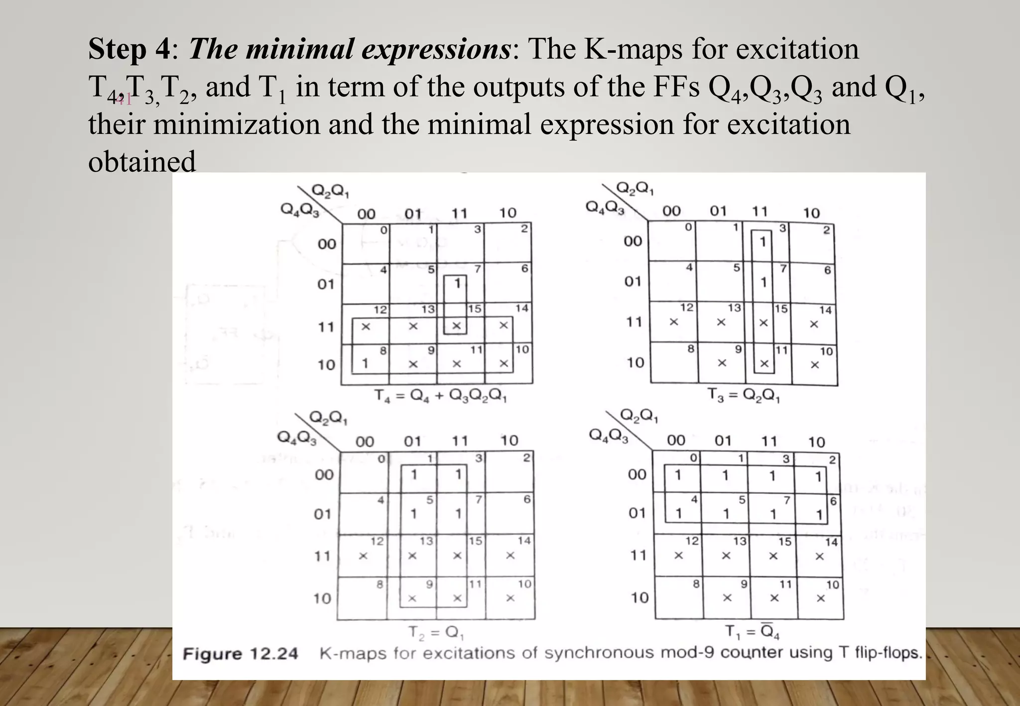 Digital Counter Design | PDF