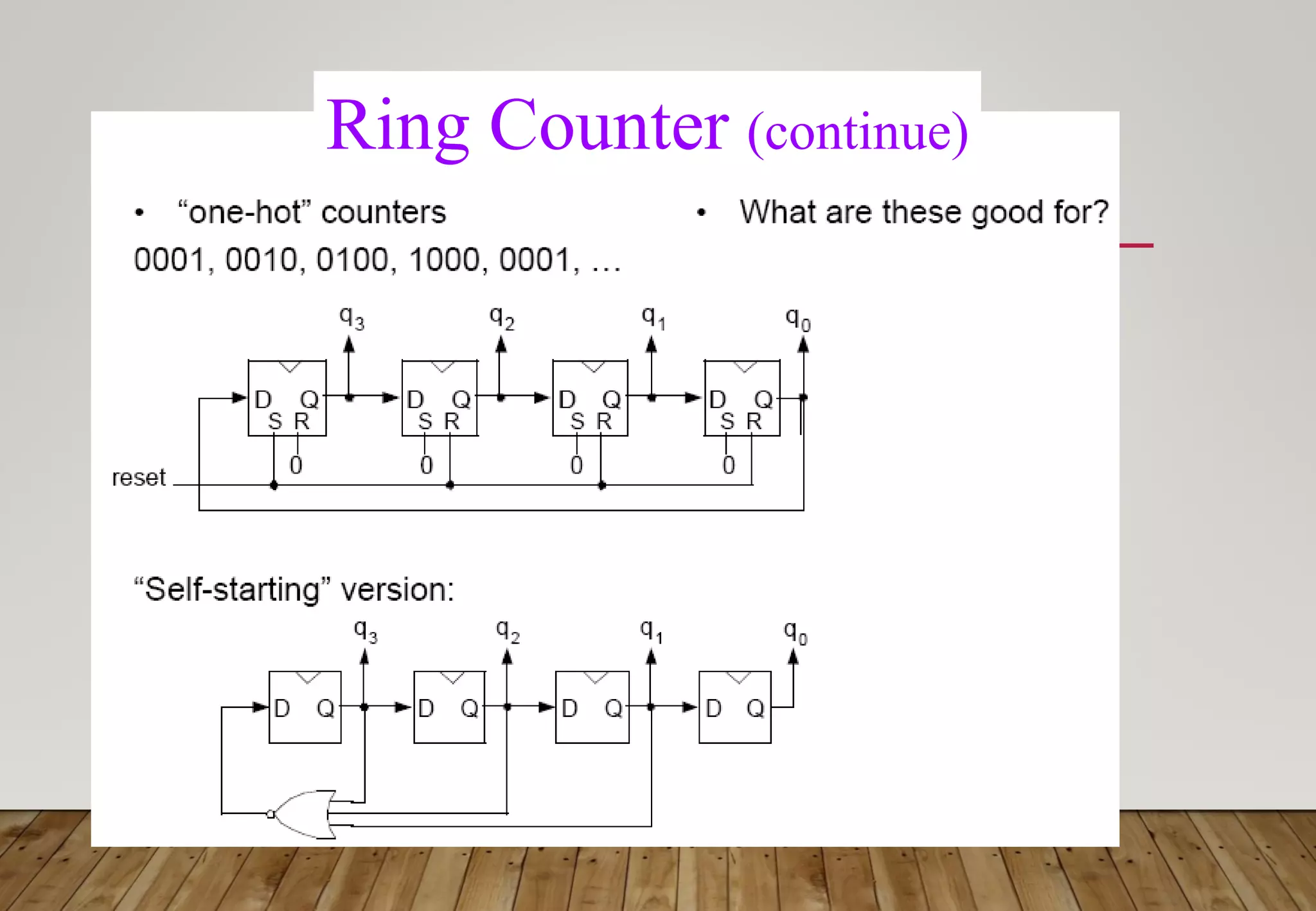 Digital Counter Design | PDF