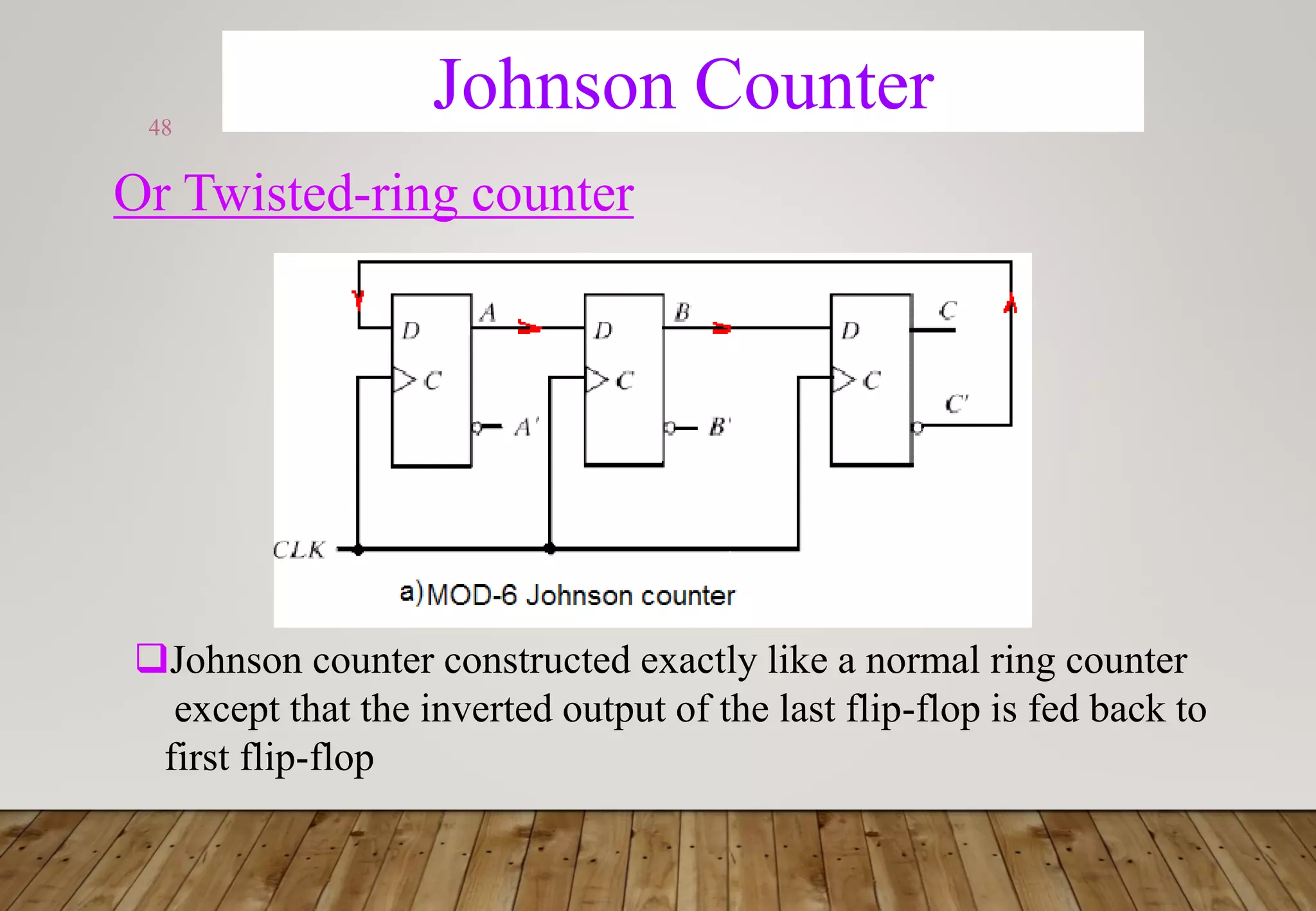 Digital Counter Design | PDF