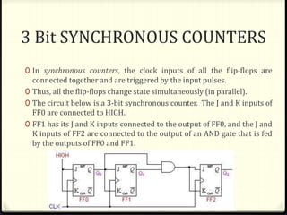 COUNTERS.pptx