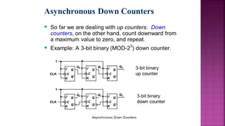 Presentation on Counters for (Digital Systems Design).pptx