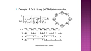 Presentation on Counters for (Digital Systems Design).pptx