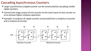 Presentation on Counters for (Digital Systems Design).pptx