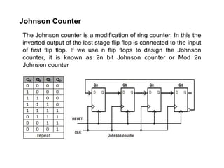 counters Digital Logic Circuits Counters module 4-.ppt