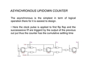counters Digital Logic Circuits Counters module 4-.ppt