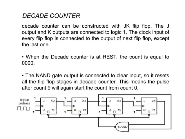 counters Digital Logic Circuits Counters module 4-.ppt