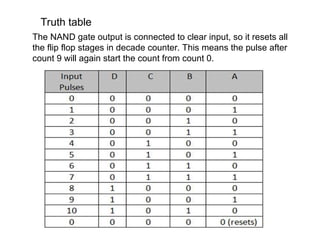 counters Digital Logic Circuits Counters module 4-.ppt
