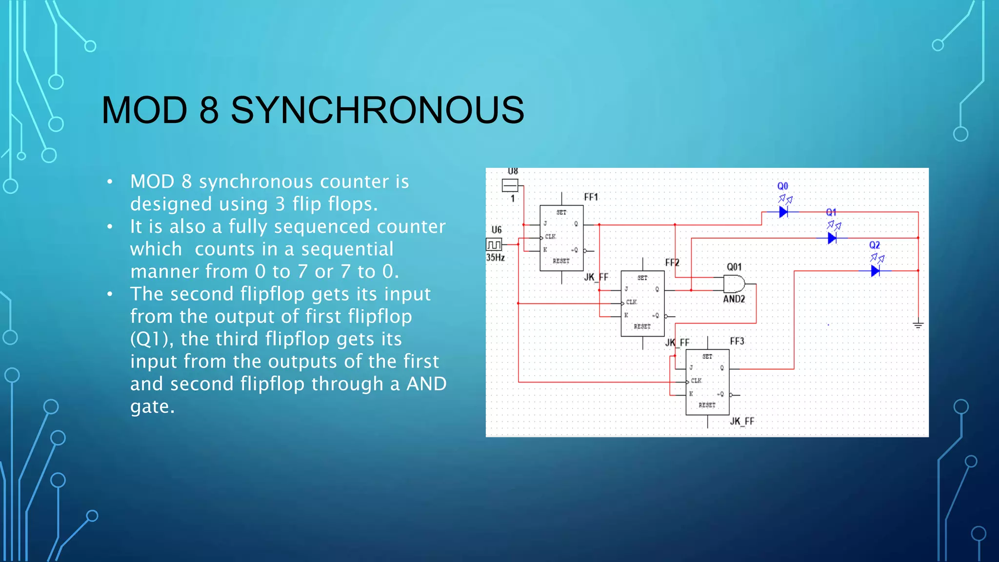 COUNTERS(Synchronous & Asynchronous) | PPTX