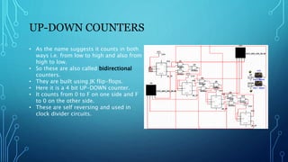 COUNTERS(Synchronous & Asynchronous) | PPTX