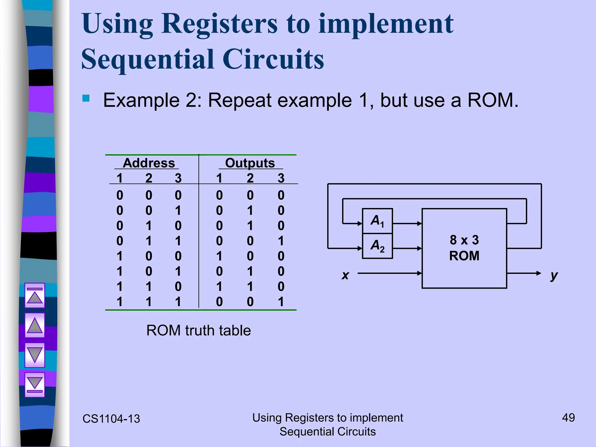 counters_and_registers_5 lecture fifth.ppt