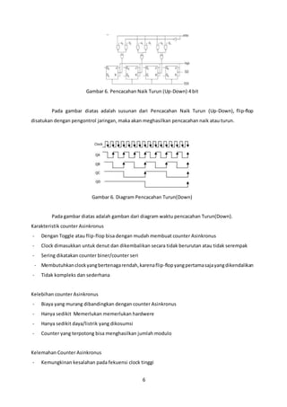 Artikel Counter sinkron dan asinkron | DOCX