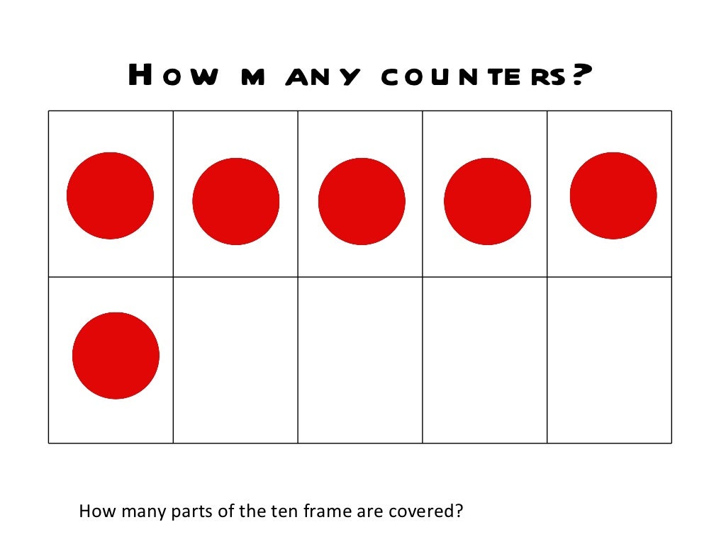 Counters in the ten frame 001