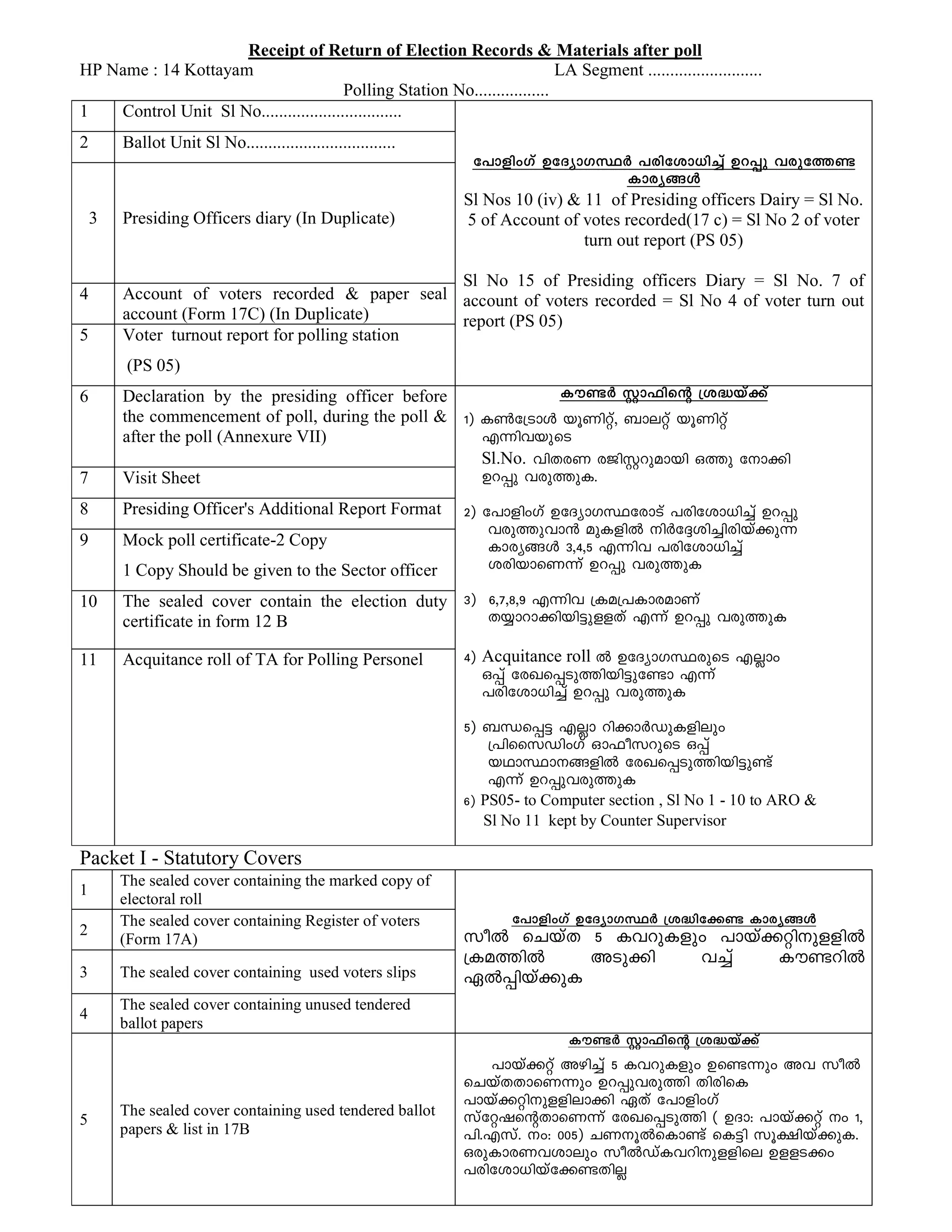 ELECTION -2014- Instruction to counter staff receiving polled materials ...