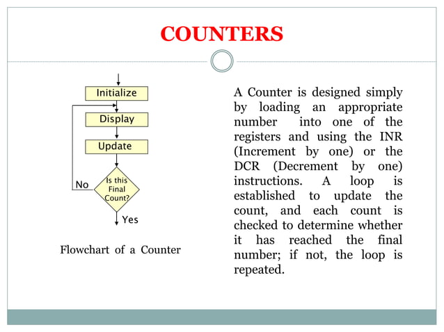 Counters & time delay | PPTX