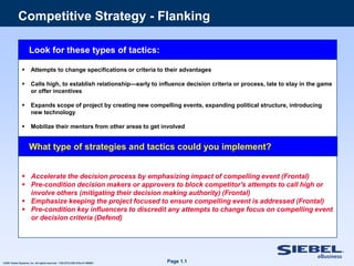 Counter Strategy.ppt