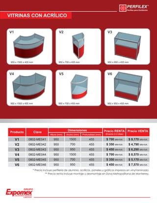 Vitrinas y Counters de Perfiles de Aluminio | PDF